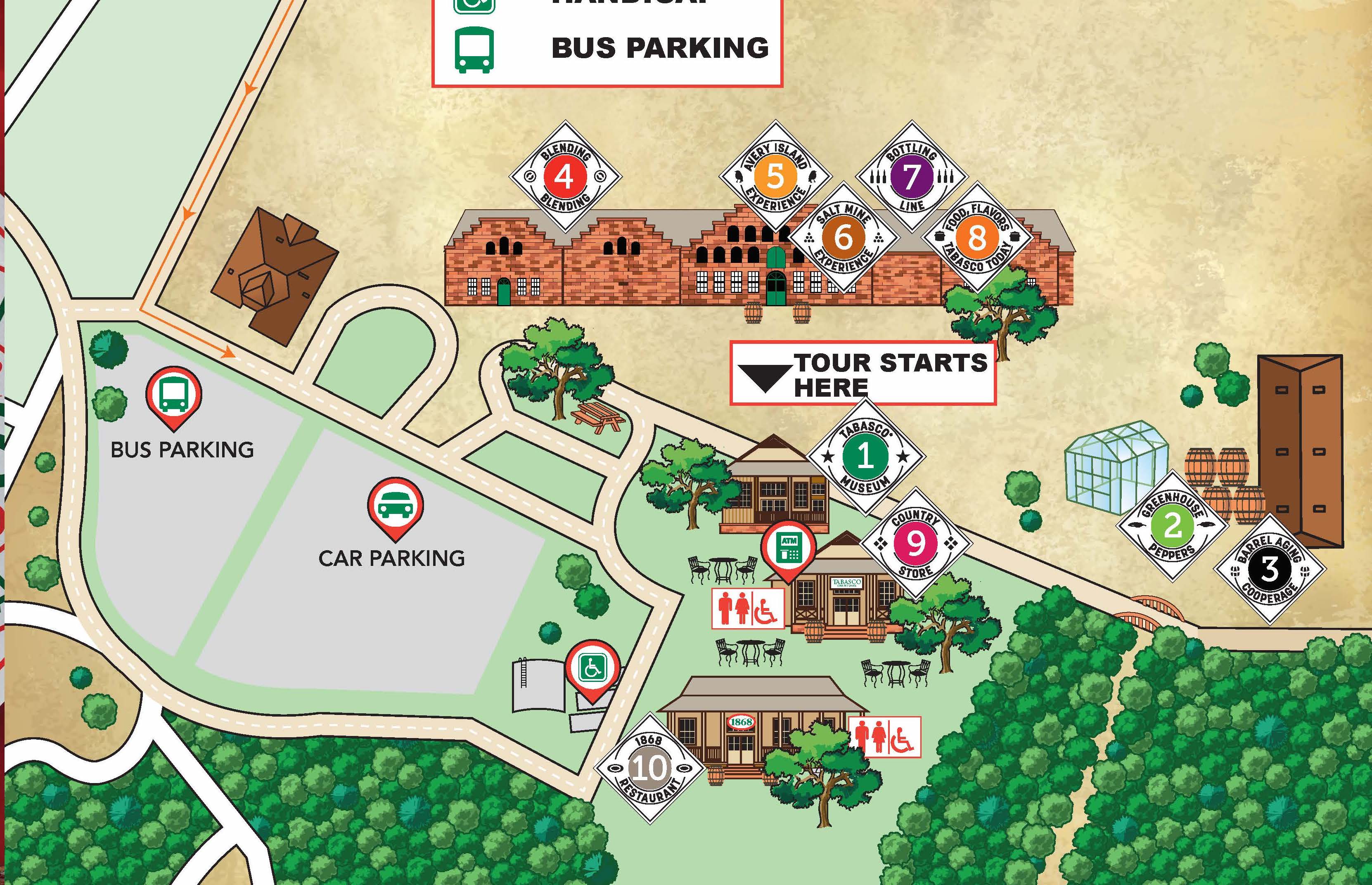 Avery Island - Virtual Tour threesixty.tours